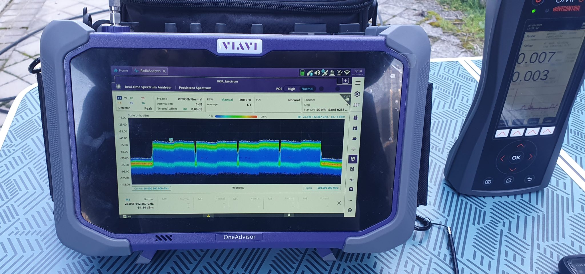 La ETSIT-UPM y el Ayuntamiento de Madrid impulsan el desarrollo del 5G ...